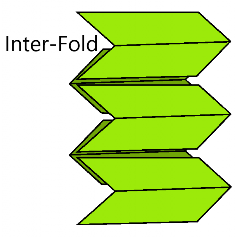 Interfold Hand Towel - Green - 1 Ply